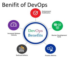 DevOps for Software Engineers | PPTX