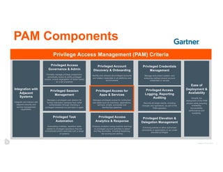 Security & DevOps - What We Have Here Is a Failure to Communicate! | PPT