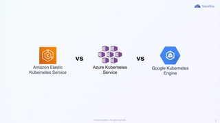EKS vs GKE vs AKS - Evaluating Kubernetes in the Cloud | PPT