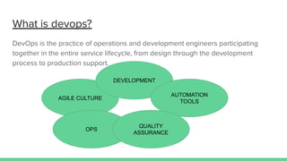 An intro to devops: culture, values and tools | PPT