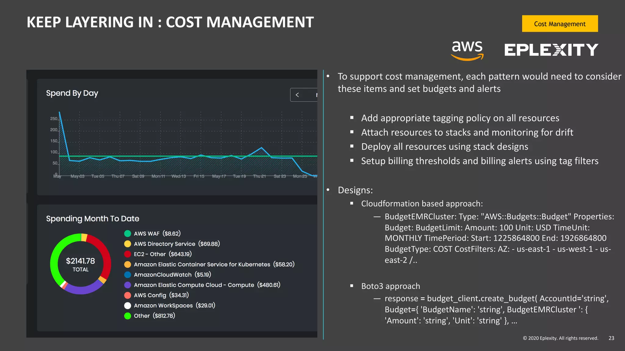 What are DevOps Application Patterns on AWS…and why do I need them? | PPT