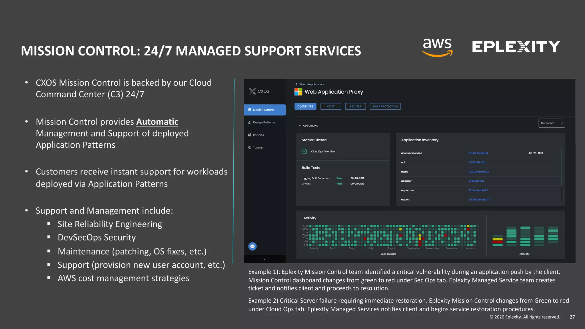 What are DevOps Application Patterns on AWS…and why do I need them? | PPT