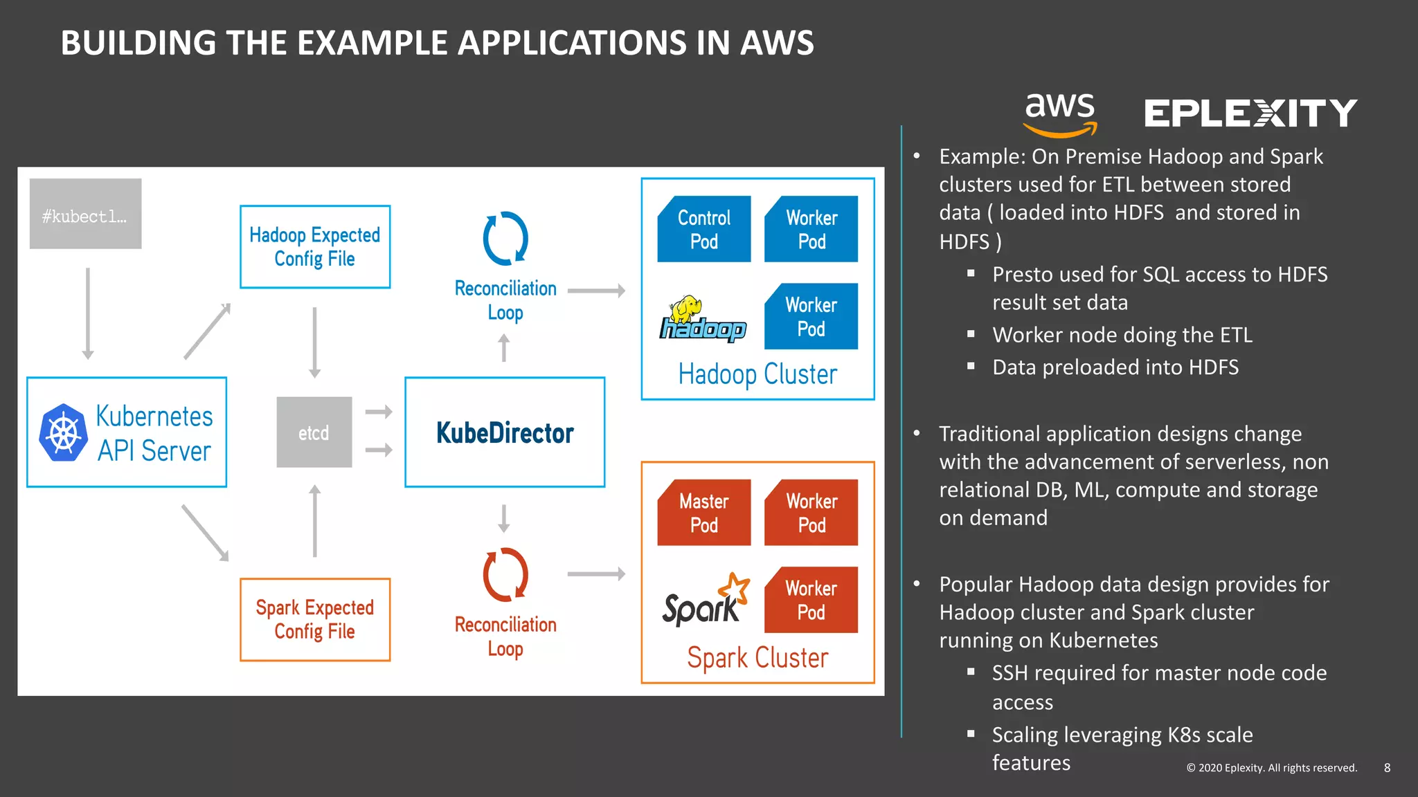 What are DevOps Application Patterns on AWS…and why do I need them? | PPT