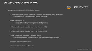 What are DevOps Application Patterns on AWS…and why do I need them? | PPT