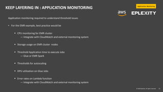 What are DevOps Application Patterns on AWS…and why do I need them? | PPT