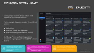 What are DevOps Application Patterns on AWS…and why do I need them? | PPT