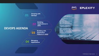 What are DevOps Application Patterns on AWS…and why do I need them? | PPT