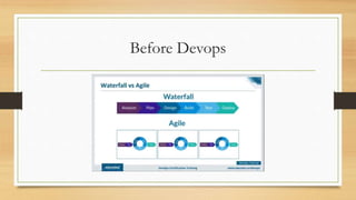 Devops | PPTX