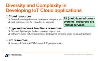 DevOps for Dynamic Interoperability of IoT, Edge and Cloud Systems | PPT