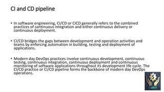 Devops | PPTX | Web Development | Internet