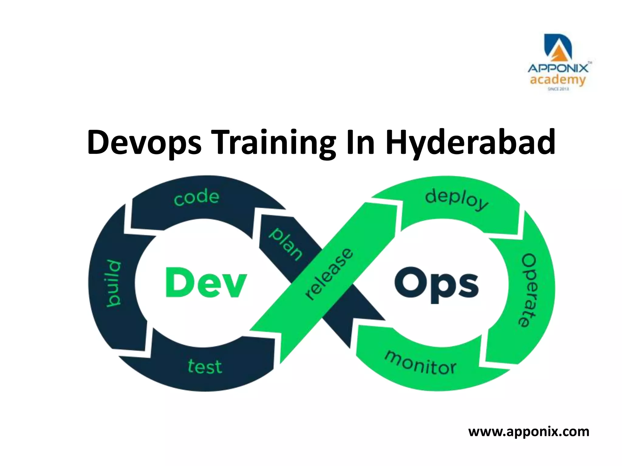 Devops Pptx