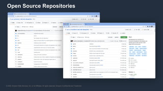 Building internal developer platform with EKS and GitOps | PDF