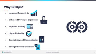 Building internal developer platform with EKS and GitOps | PDF