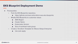 Building internal developer platform with EKS and GitOps | PDF