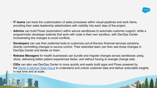 Manage and Release Changes Easily and Collaboratively with DevOps Center - Salesforce Coffee ...