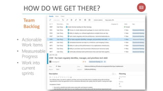 DevOps Explanation and Working Process And Stats..pptx