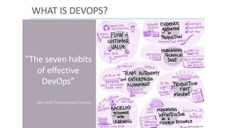 DevOps Explanation and Working Process And Stats..pptx
