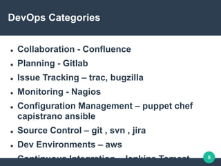 DEVOPS TOOLS 2000000000000000000000000000000 | PPT