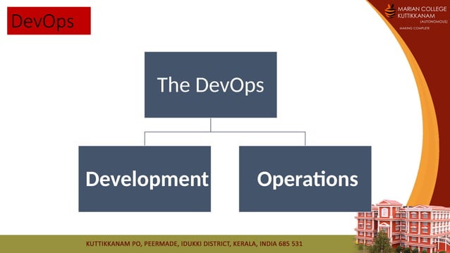 DevOps model in software engineering.pptx