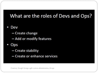 DevOps- Introduction DevOps in Engineering | PPT