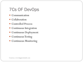 DevOps- Introduction DevOps in Engineering | PPT