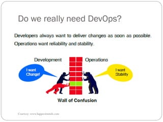 DevOps- Introduction DevOps in Engineering | PPT