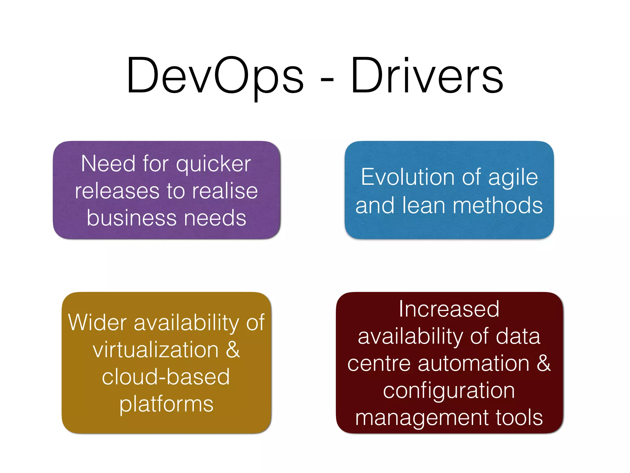 DevOps - A Gentle Introduction | PDF