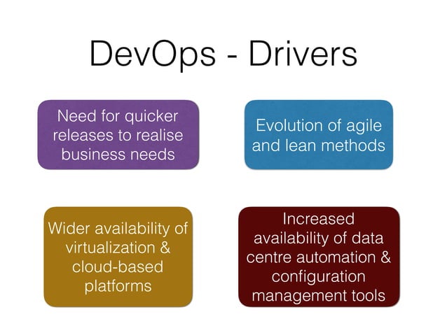 DevOps - A Gentle Introduction | PDF