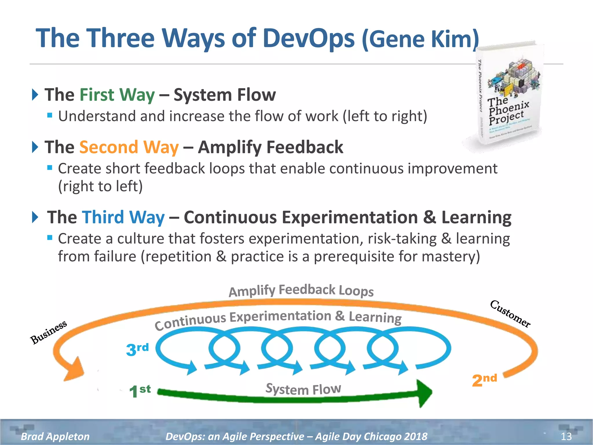 DevOps - an Agile Perspective (at Scale) | PPTX