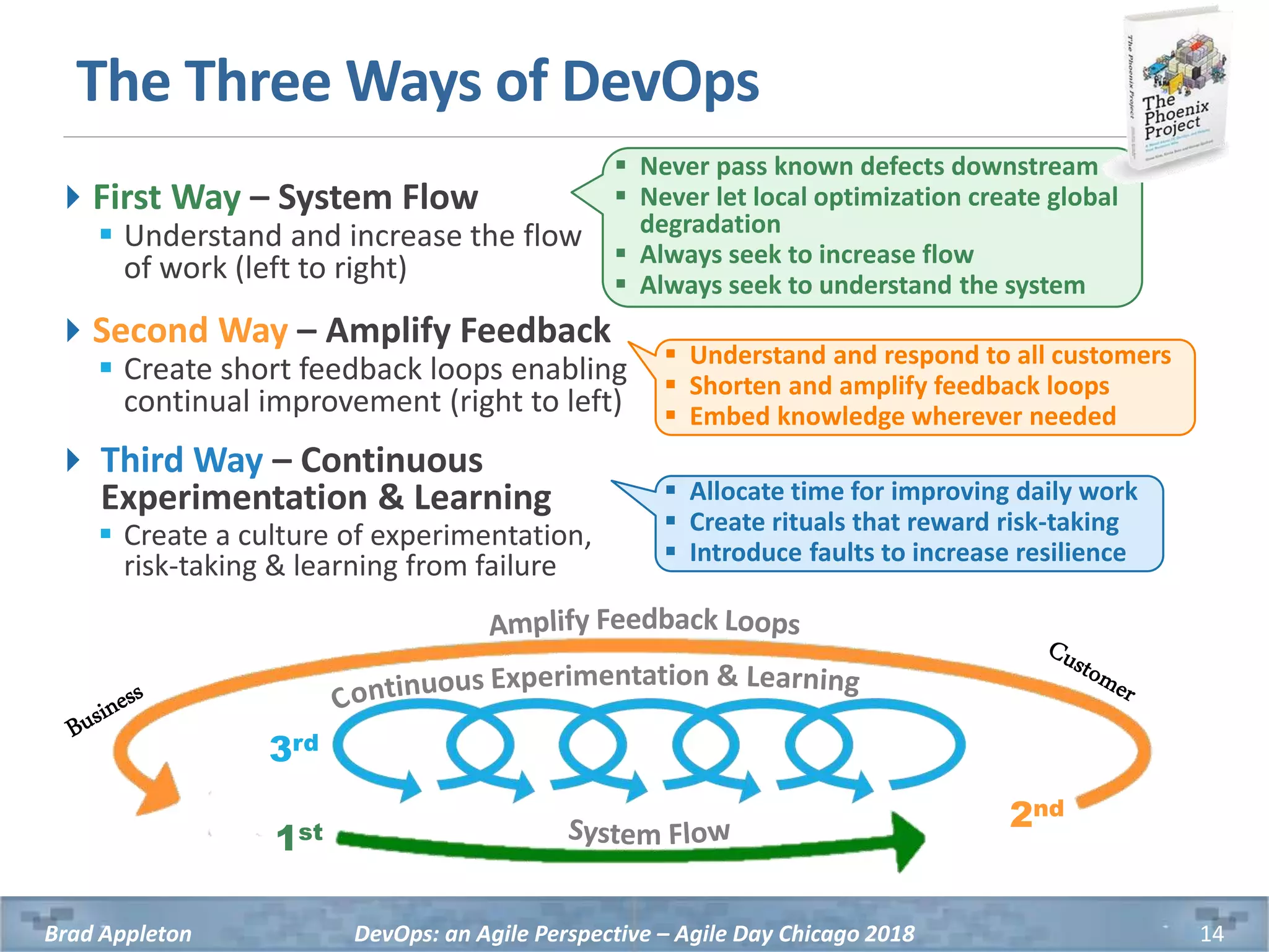 DevOps - an Agile Perspective (at Scale) | PPTX