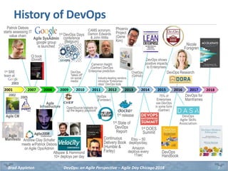 DevOps - an Agile Perspective (at Scale) | PPTX