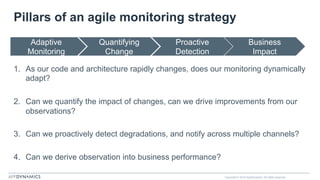 AppSphere 15 - DevOps and Agile: AppDynamics in Continuous Integration ...