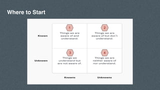 DevOps - Chaos Engineering on Kubernetes | PDF