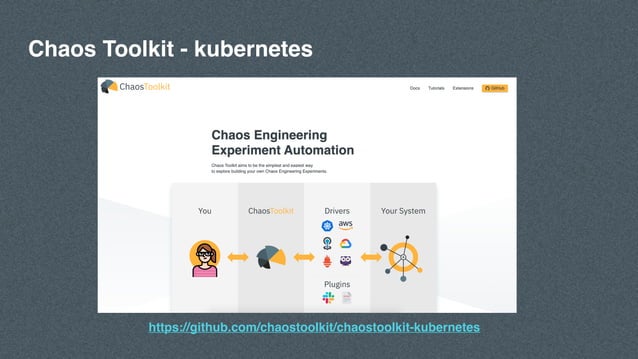 DevOps - Chaos Engineering on Kubernetes | PPT
