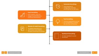 DevOps : Consulting with Foresight | PDF