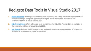 Database CI/CD Pipeline | PPT