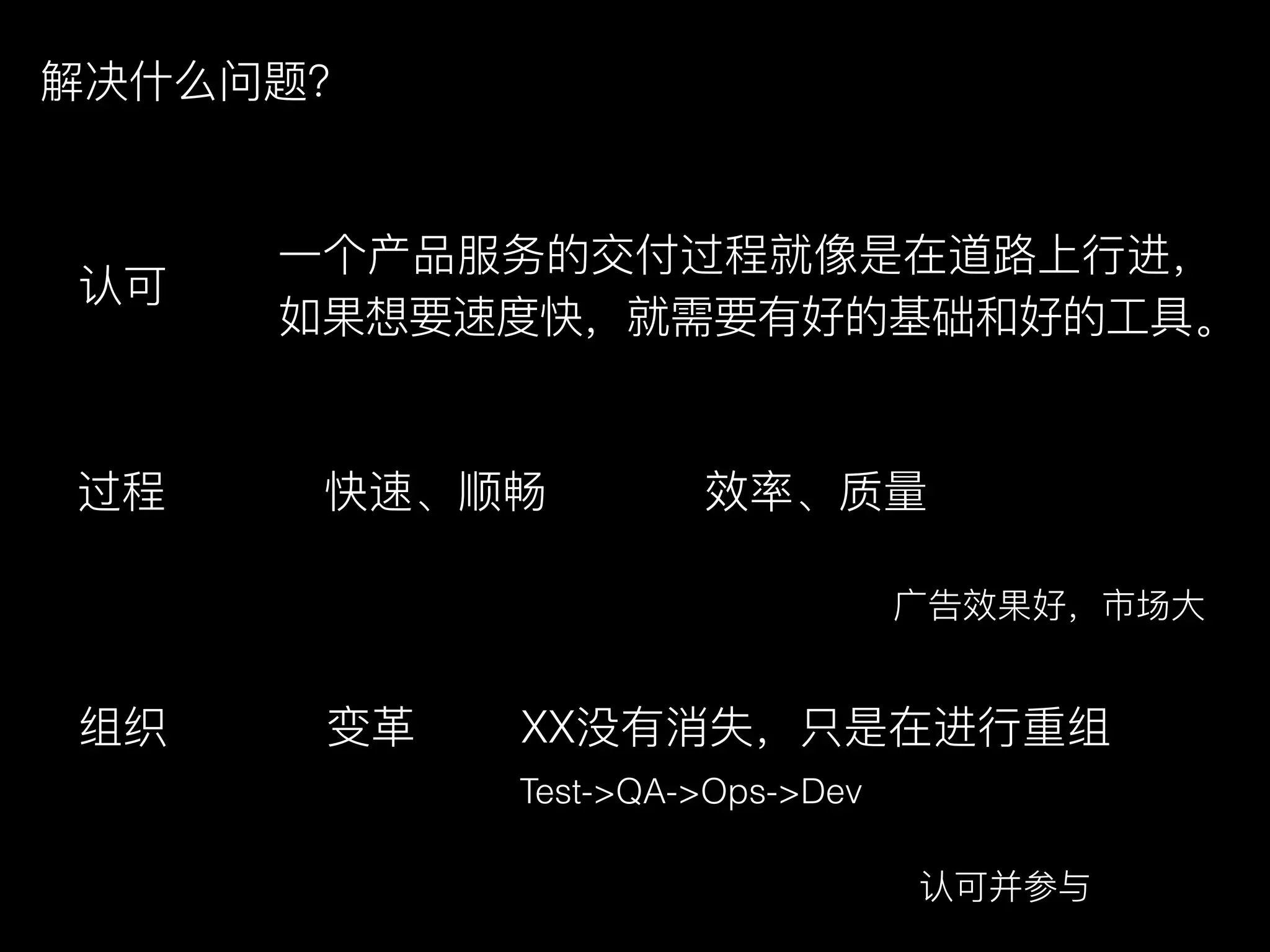 DevOps at DUDU | PPT