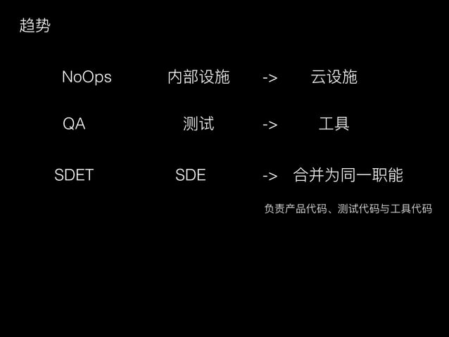 DevOps at DUDU | PPT