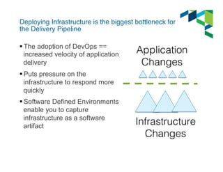 Using Lean Thinking to identify and address Delivery Pipeline bottlenecks | PDF