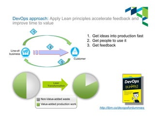 Using Lean Thinking to identify and address Delivery Pipeline bottlenecks | PDF