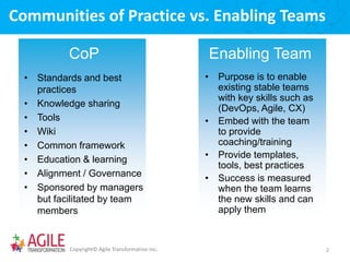 DevOps-Enablement-Teams.pptx