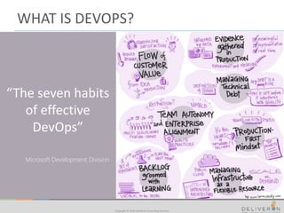 DevOps-Enablement-Teams.pptx