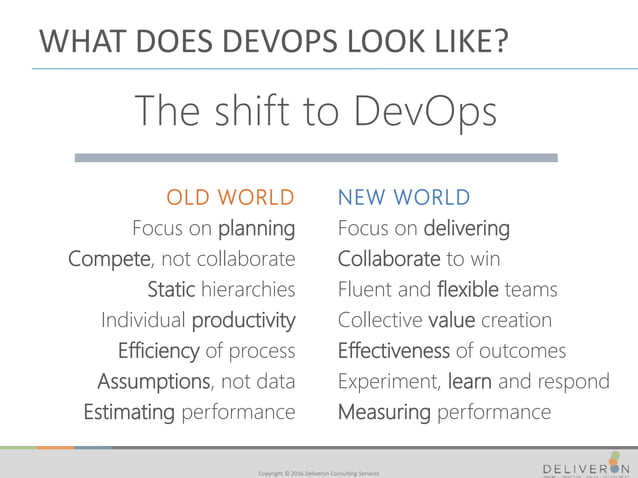 DevOps-Enablement-Teams.pptx