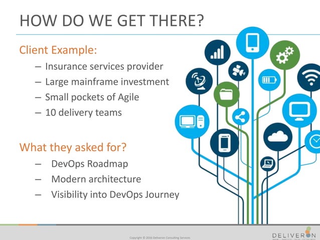 DevOps-Enablement-Teams (1).pptx