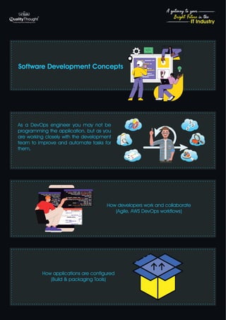 DevOps -Engineer-Training-Online-Courses | PDF