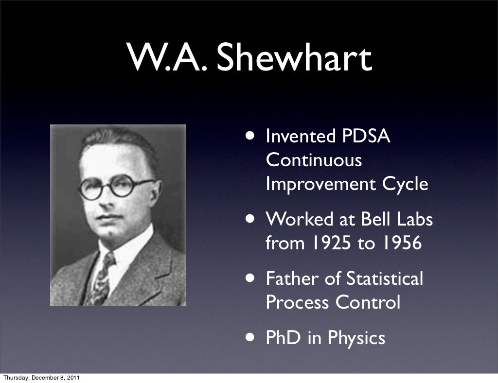 W.A. Shewhart • Invented PDSA