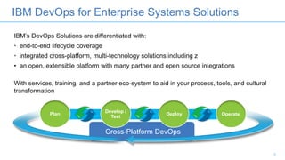 DevOps for Enterprise Systems - Sanjay Chandru | PPT