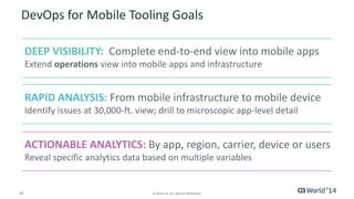 DevOps for Mobile: Delivering a 5-Star App Experience to Your Mobile Users | PPT