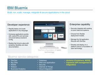 DevOps in the Hybrid Cloud | PDF