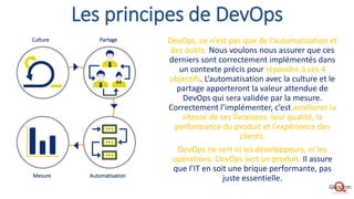 DevOps-Infographie-Quadran.pdf